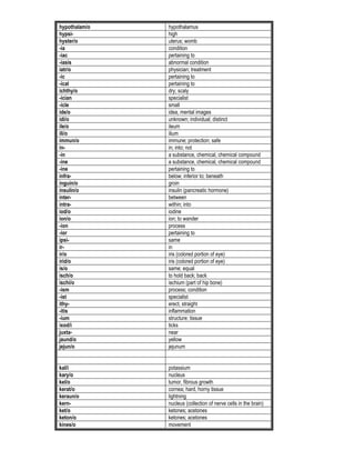 Medical term list | PDF