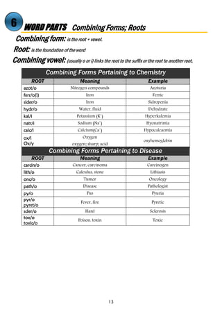 Medical Terminology Part 1; Prefixes, Suffixes, Combining Forms | PDF