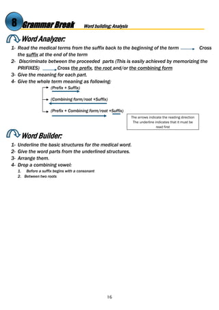 Medical Terminology Part 1; Prefixes, Suffixes, Combining Forms | PDF