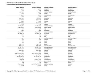Medical terms.pdf
