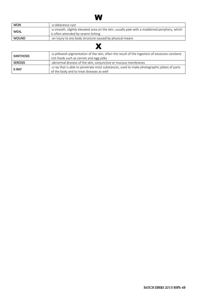Medical terms commonly used in clinical pharmacy practice Medical terms commonly used in clinical pharmacy practice