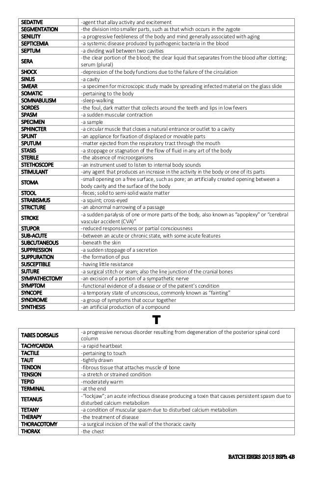 Medical terms commonly used in clinical pharmacy practice Medical terms commonly used in clinical pharmacy practice