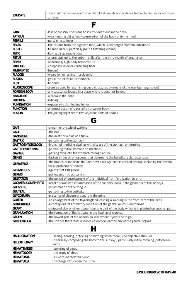 Medical terms commonly used in clinical pharmacy practice Medical terms commonly used in clinical pharmacy practice