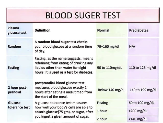 medical tests.pdf