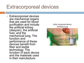 Medical textile Presentation | PPTX