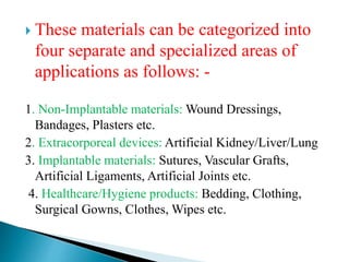 Medical textiles | PPT