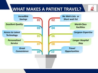 Medical tourism | PPTX