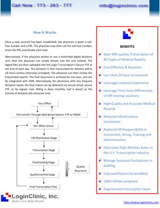 Medical Transcription | PDF