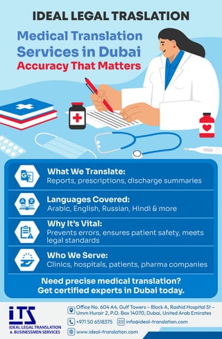 Medical Translation Services in Dubai.pdf
