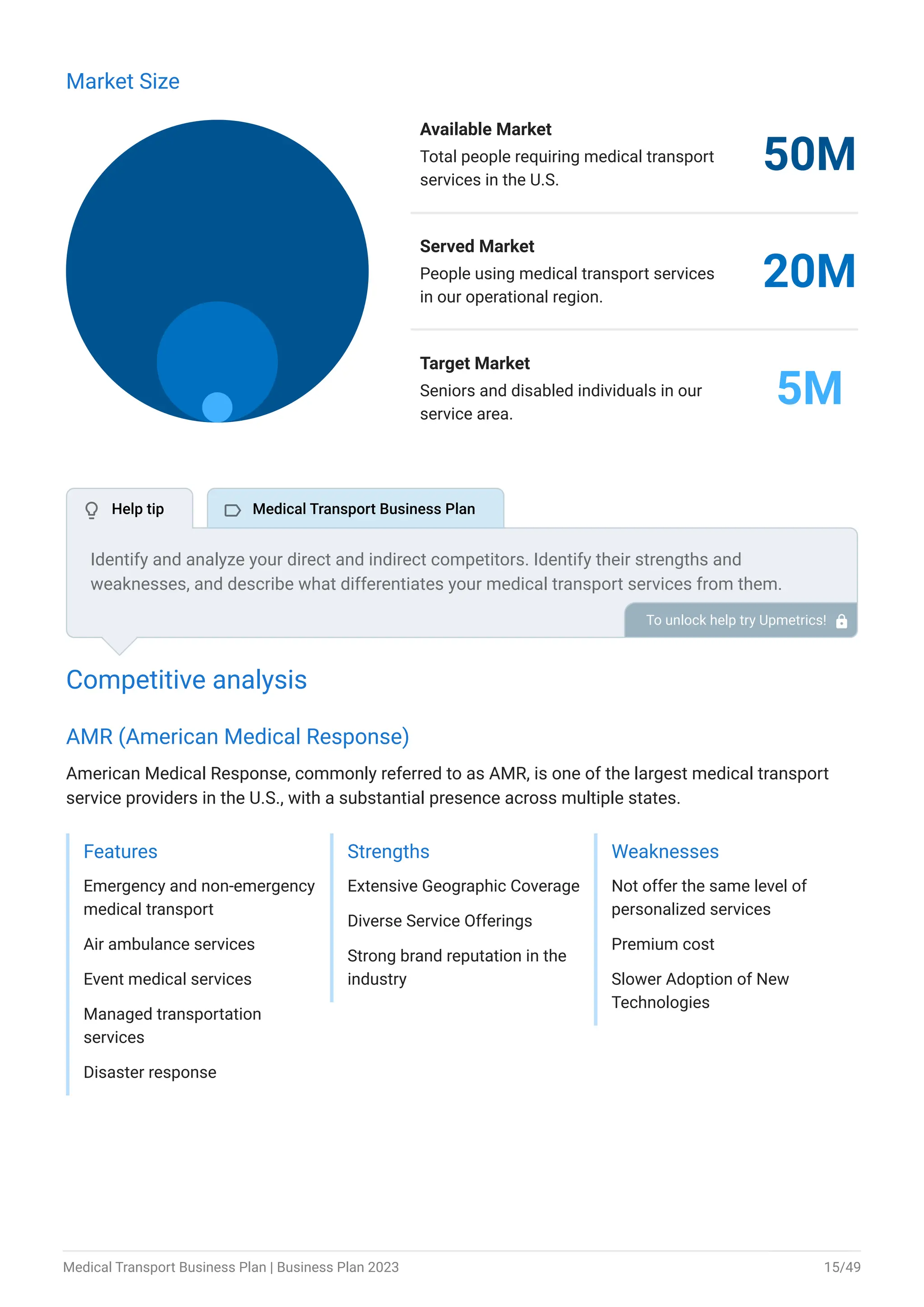 Medical Transport Business Plan Example| Upmetrics | PDF