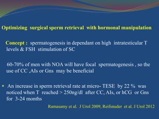 Medical treatment of male and female infertility | PPTX