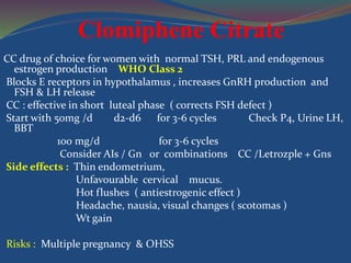Medical treatment of male and female infertility | PPTX