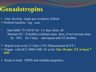 Medical treatment of male and female infertility | PPTX