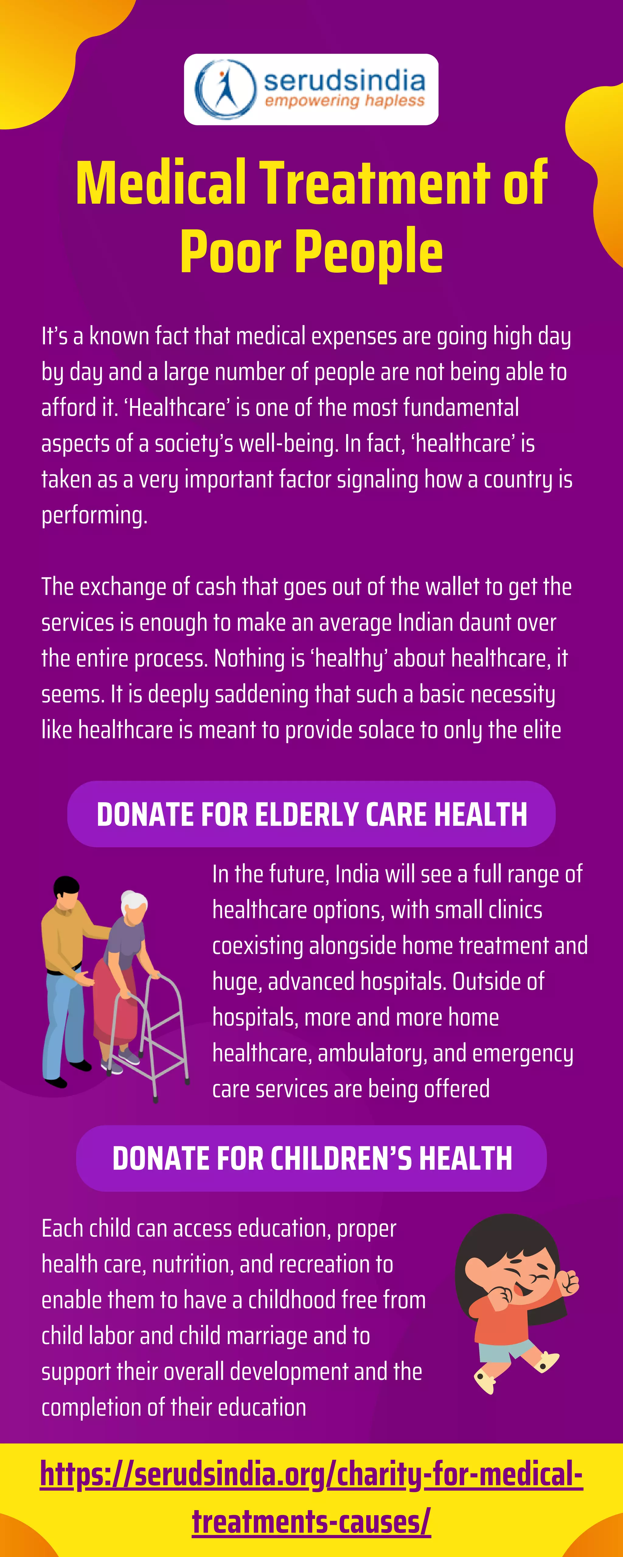 Medical Treatment of Poor People | PDF