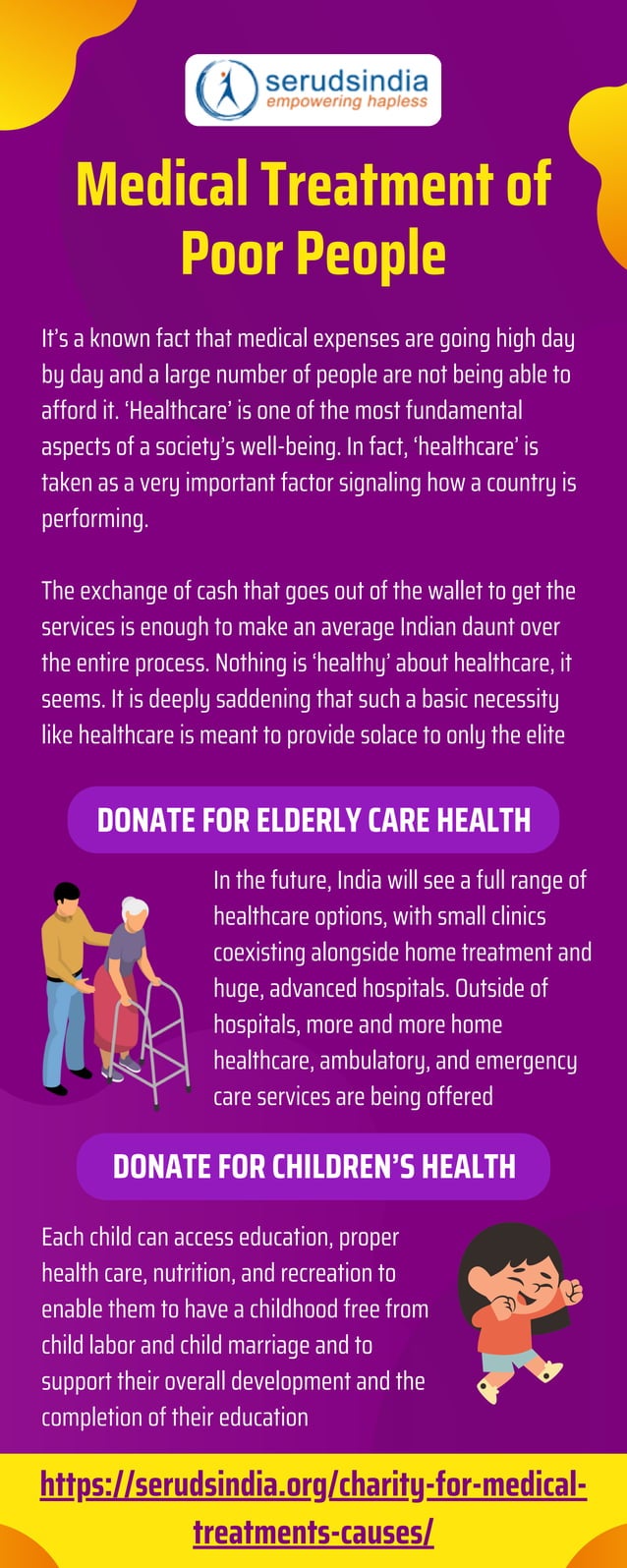 Medical Treatment of Poor People | PDF