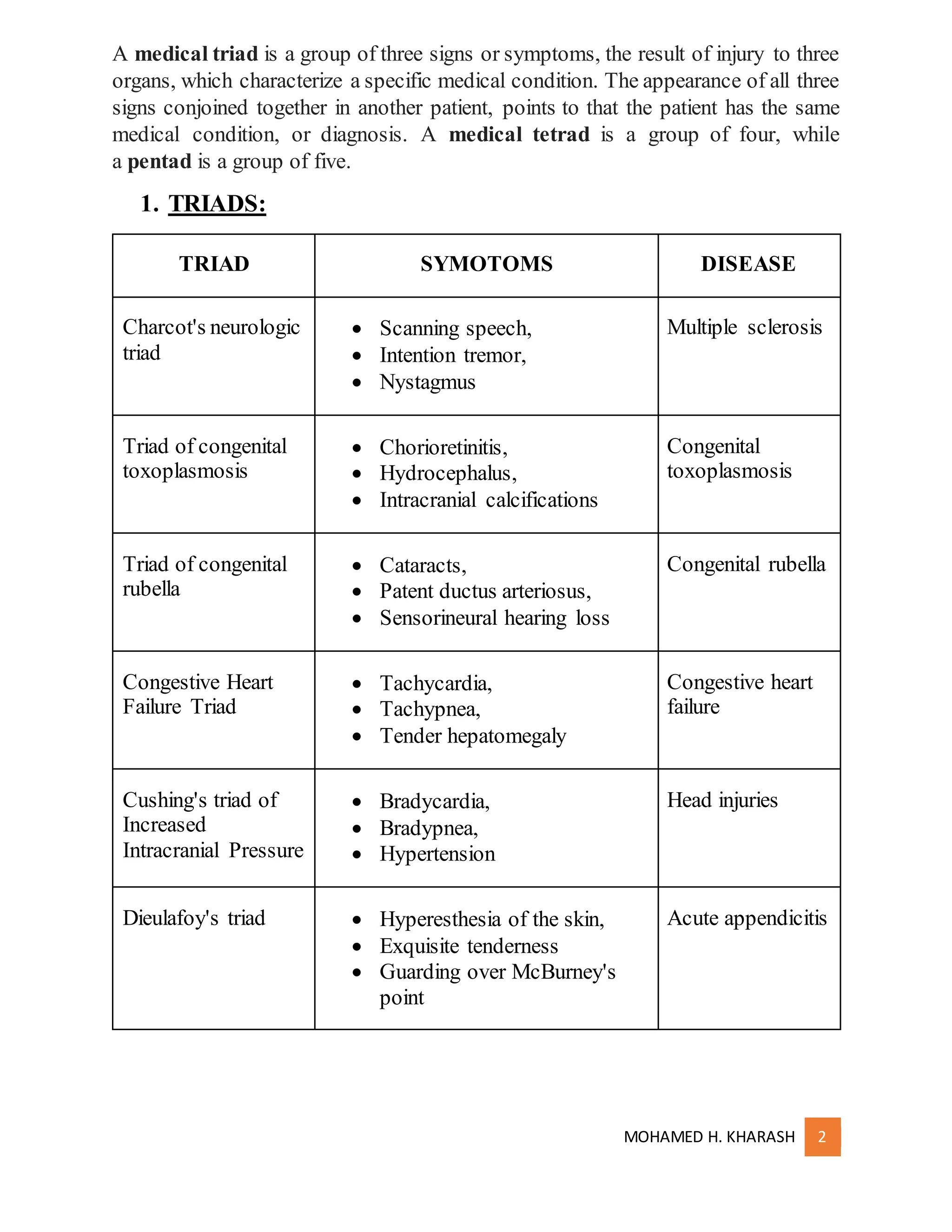 Medical Triads | DOCX