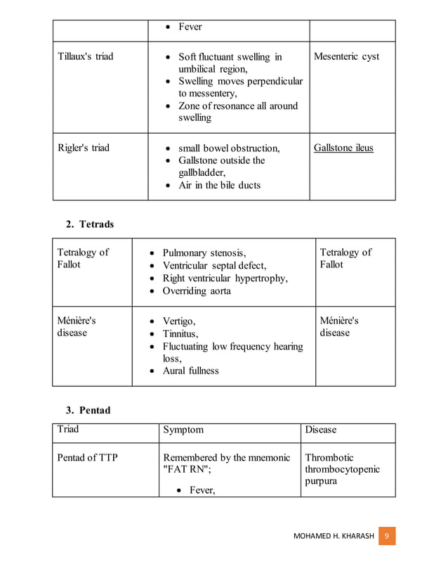 Medical Triads | DOCX