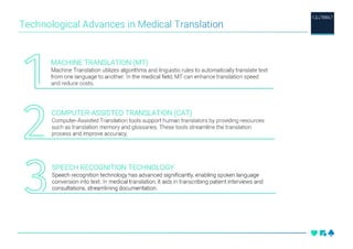 Globibo Medical Translation- Bridging Language Gaps in Medicine | PDF