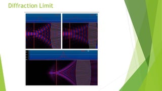 Acoustic Deep-Subwavelength Imaging | PPTX
