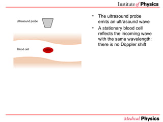 Medical Uses Of Ultrasound | PPT