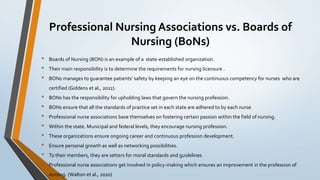 medical professinonal development - nursing practice.pptx