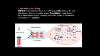 Medical Virology- Decoding viral infections-Conventional serological ...