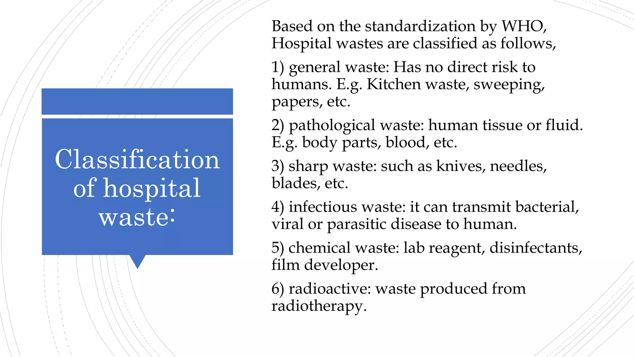 Medical/Biomedical Waste its types and their effective Management ...