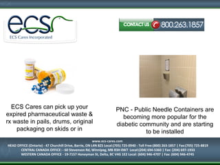 Medical Waste Disposal - Ecs-cares.com | PPT