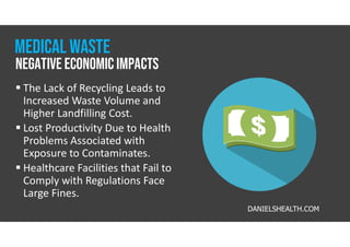 Medical Waste Management | PPT