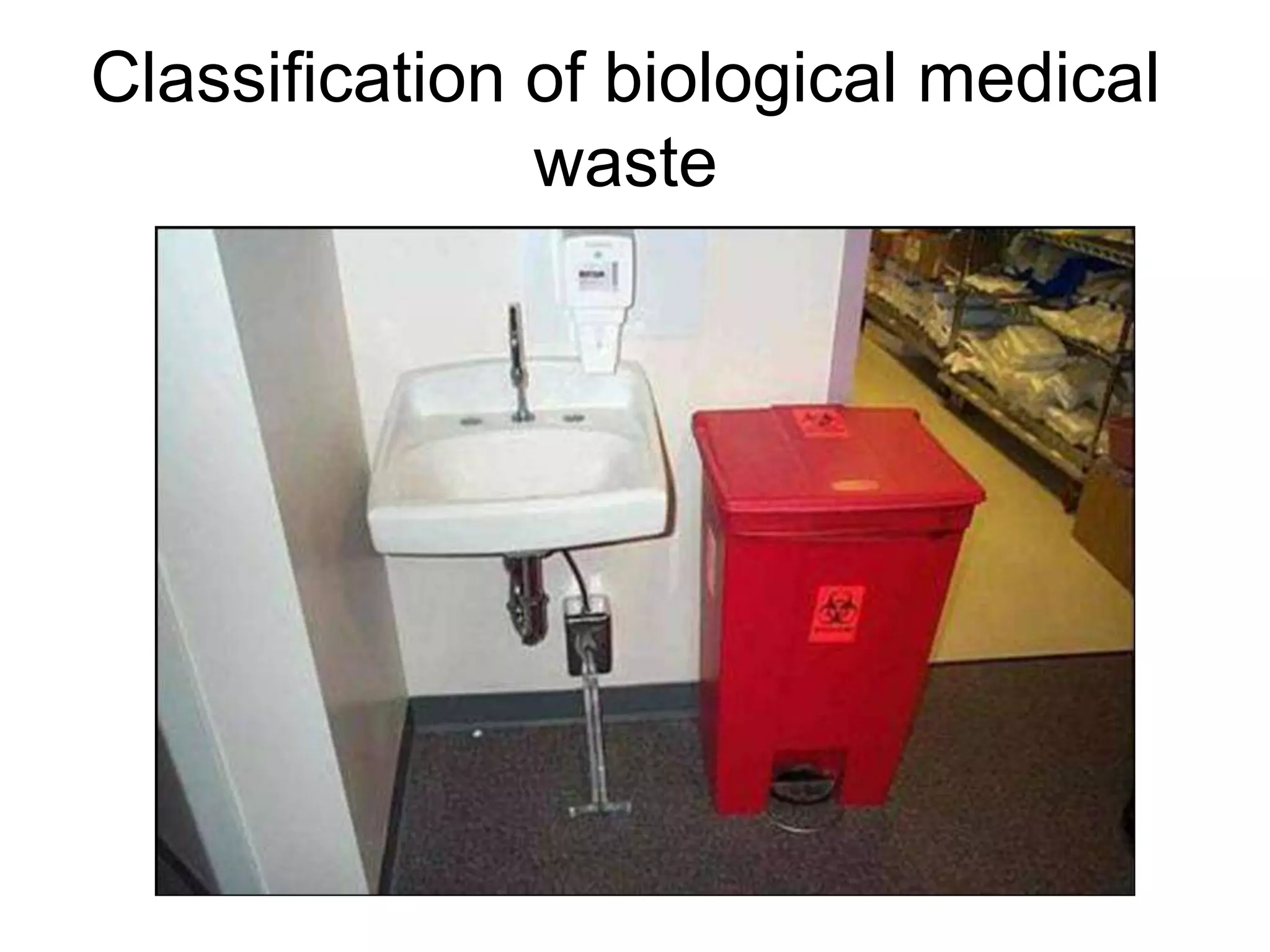 Medical Waste Management Mwm | PPSX