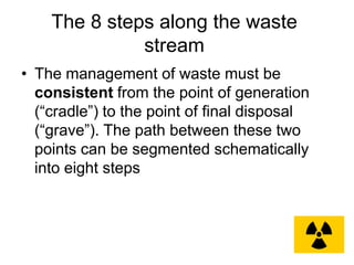 Medical Waste Management Mwm | PPSX
