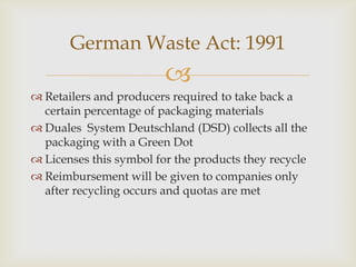 Medical waste management updated | PPTX