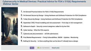 Secure-by-Design Using Hardware and Software Protection for FDA ...