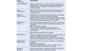 Physical Diagnosis- How to write a medical Write up | PPTX