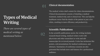 Medical Writing | PPTX