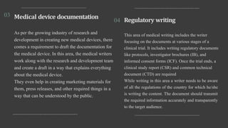 Medical Writing | PPTX