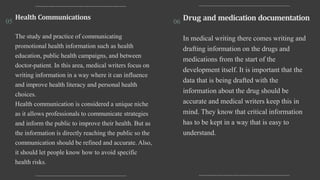 Medical Writing | PPTX