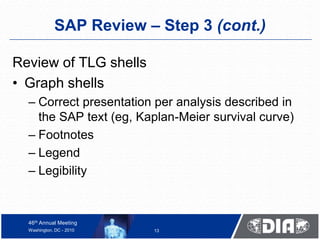 Medical Writing Essential: Reviewing Statisitical Analysis Plans | PPT