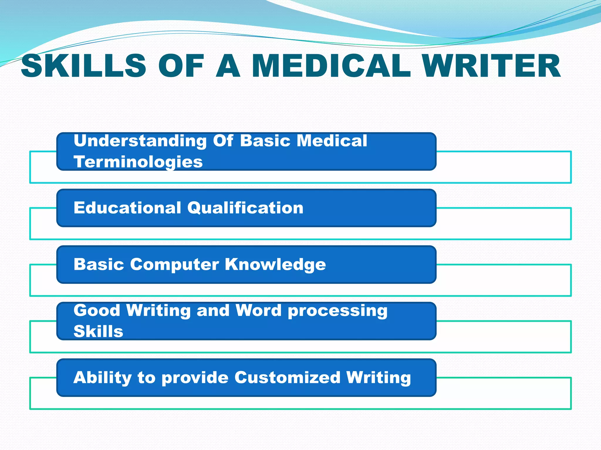 Medical writing organisation | PPT