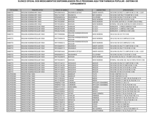 Medicamentos | PDF | Birth Control | Reproductive Health