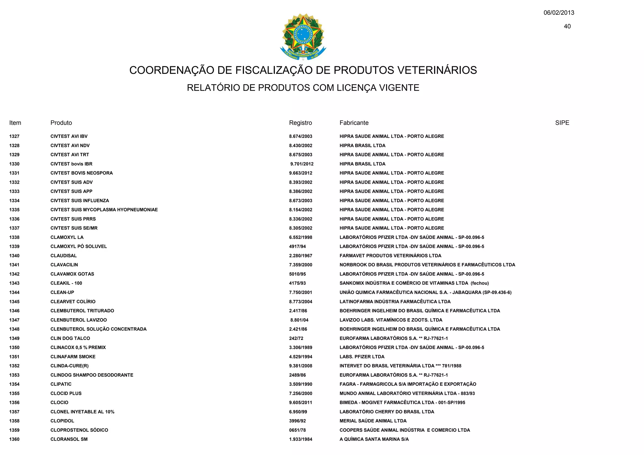 Medicamentos | PDF