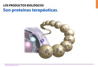 Medicamentos Biologicos Sem Int Dr Jose Josan Parte I | PPT