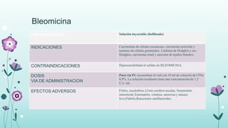 Fármacos oncologicos | PPTX