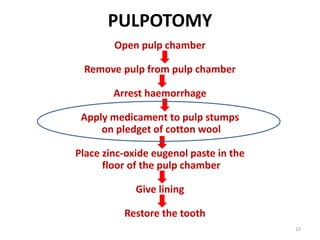 Medicament's used in pulp therapy of pediatric dentistry | PPT