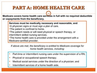Medicare | PPT