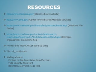Medicare Part D | PPTX