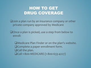 Medicare Part D | PPTX