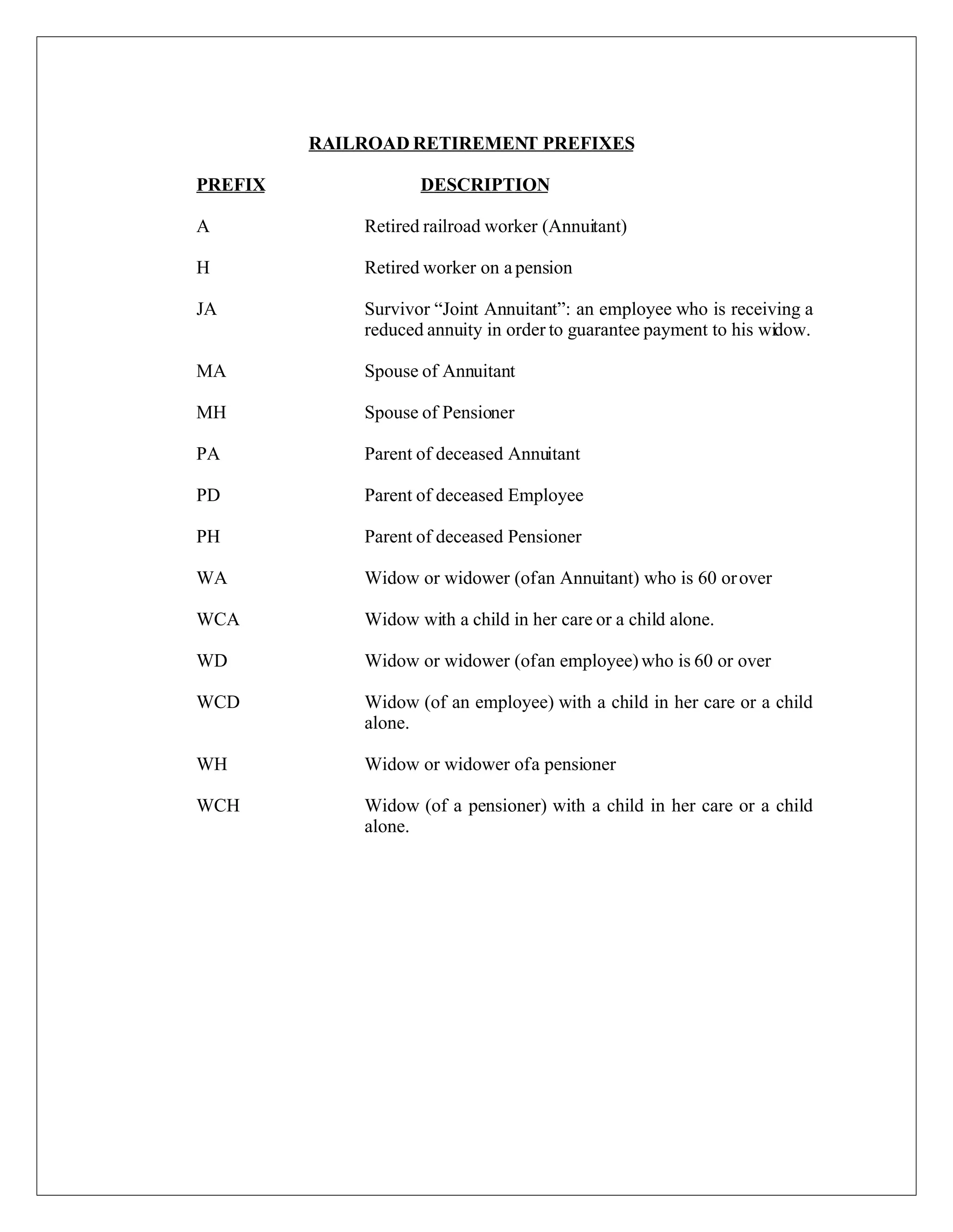 Medicare HIC Number Suffixes | DOC