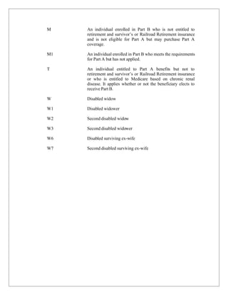 Medicare HIC Number Suffixes | DOC