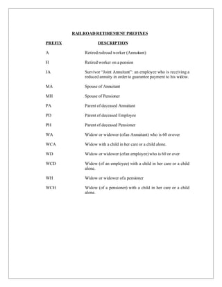 Medicare HIC Number Suffixes | DOC